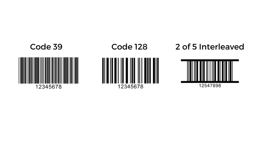 8 Types of Barcodes & How You Can Use Them to Inventory