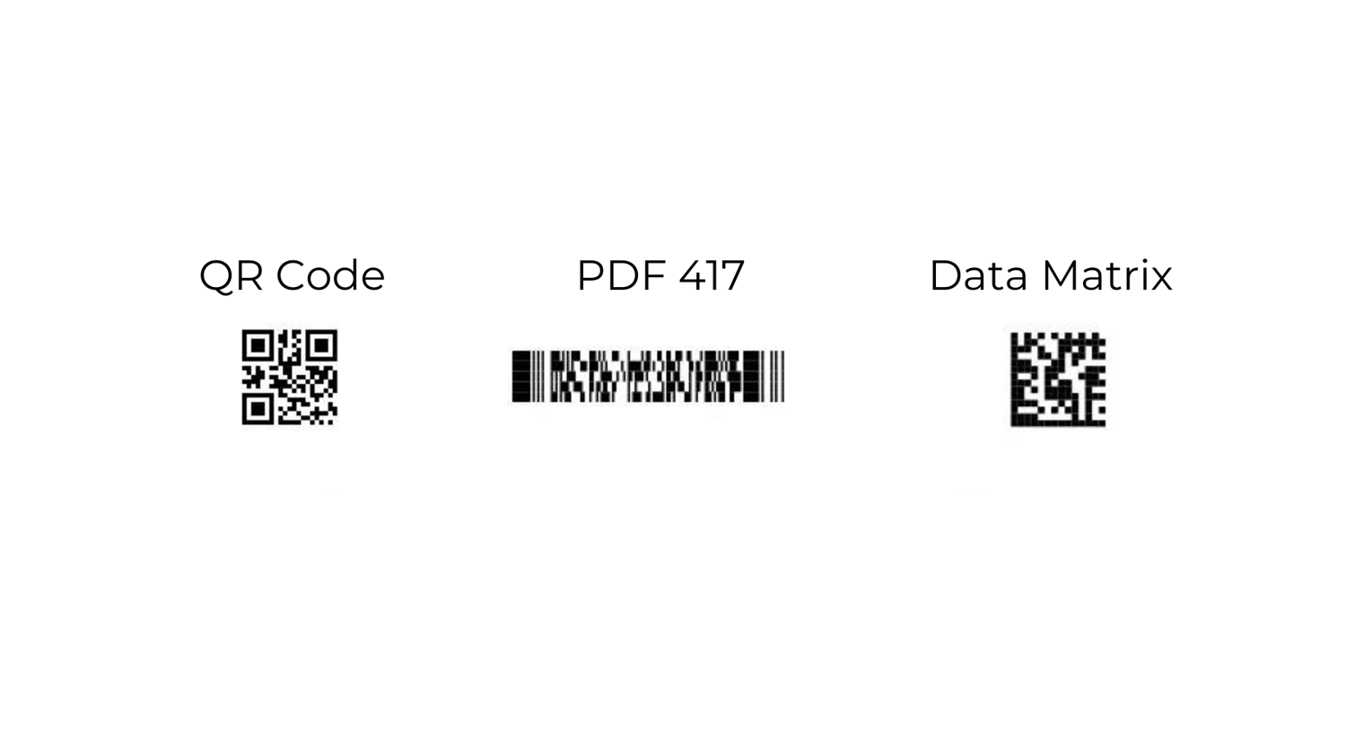 8 Types of Barcodes & How You Can Use Them to Inventory